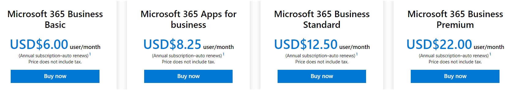 Microsoft 365 (M365) vs Google Workspace Made Simple: What You Need To ...